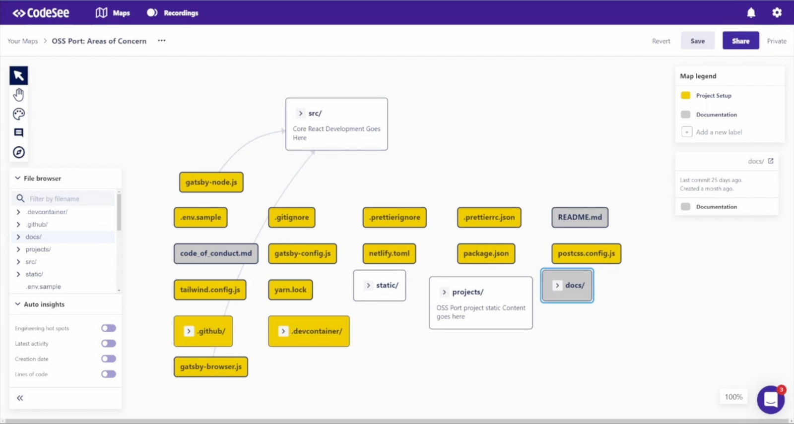 CodeSee – See and understand how your code works